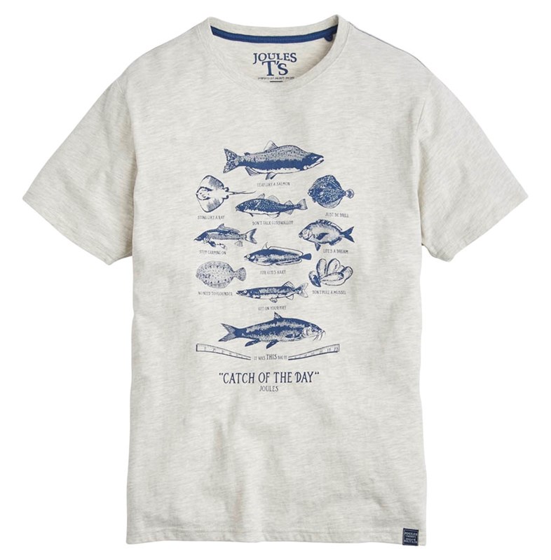 New Season Joules Clothing